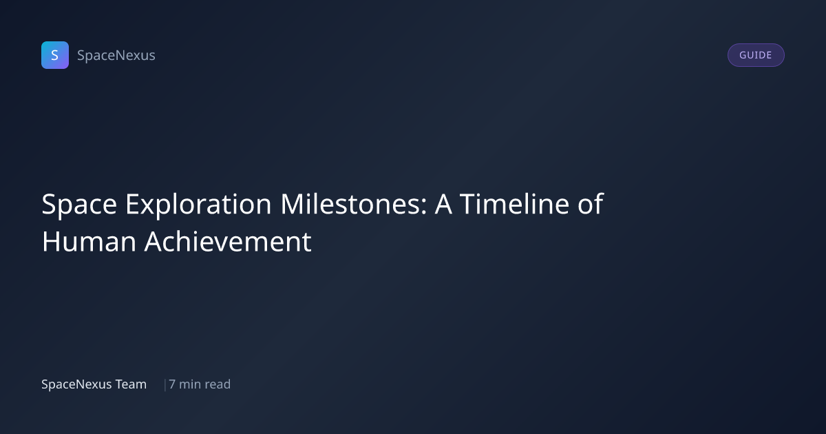 Space Exploration Milestones: A Timeline of Human Achievement ...